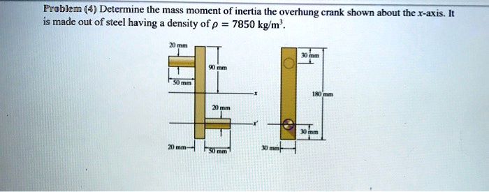 Problerm (4 Determine the mass moment of inertia the overhung crank ...