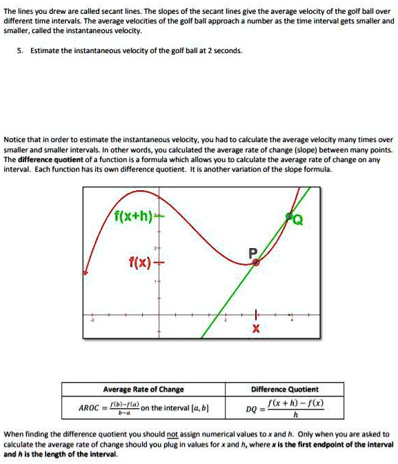 SOLVED: The lines you drew are called secant lines.The slopes of the ...