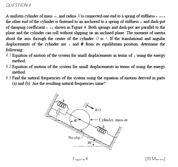 SOLVED: A uniform cylinder of mass m, and radius R is connected one end ...