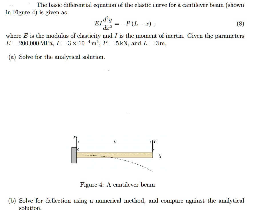 SOLVED: The basic differential equation of the elastic curve for a cantilever beam (shown in ...