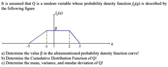 SOLVED:It is assumed that Q is random variable whose probability ...