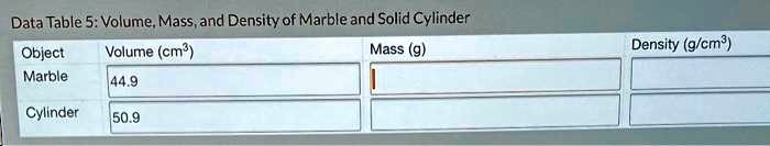 data table 5 volume massand density of marble and solid cylinder object ...