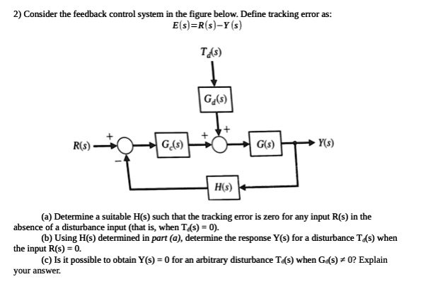 SOLVED: Consider the feedback control system in the figure below ...