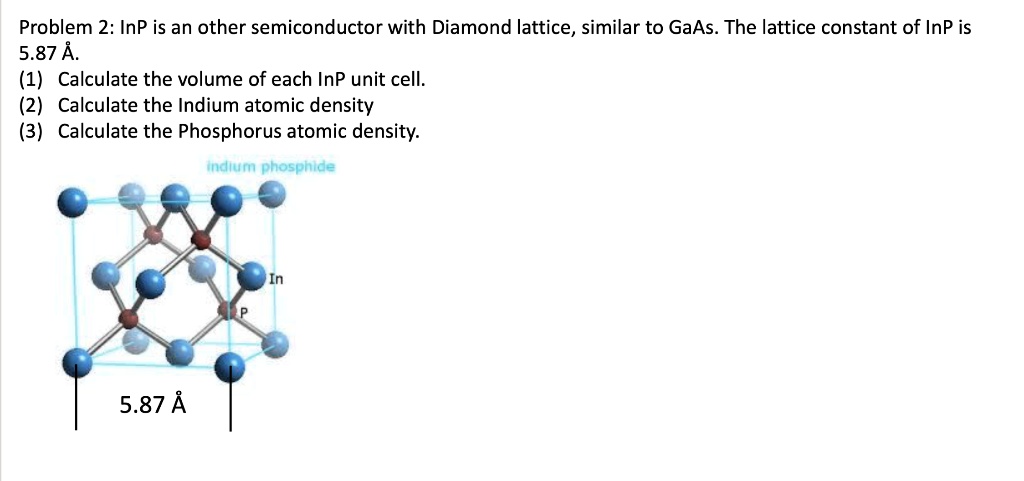 problem 2 inp is an other semiconductor with diamond lattice similar to ...