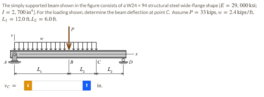 SOLVED: The simply supported beam shown in the figure consists of a ...