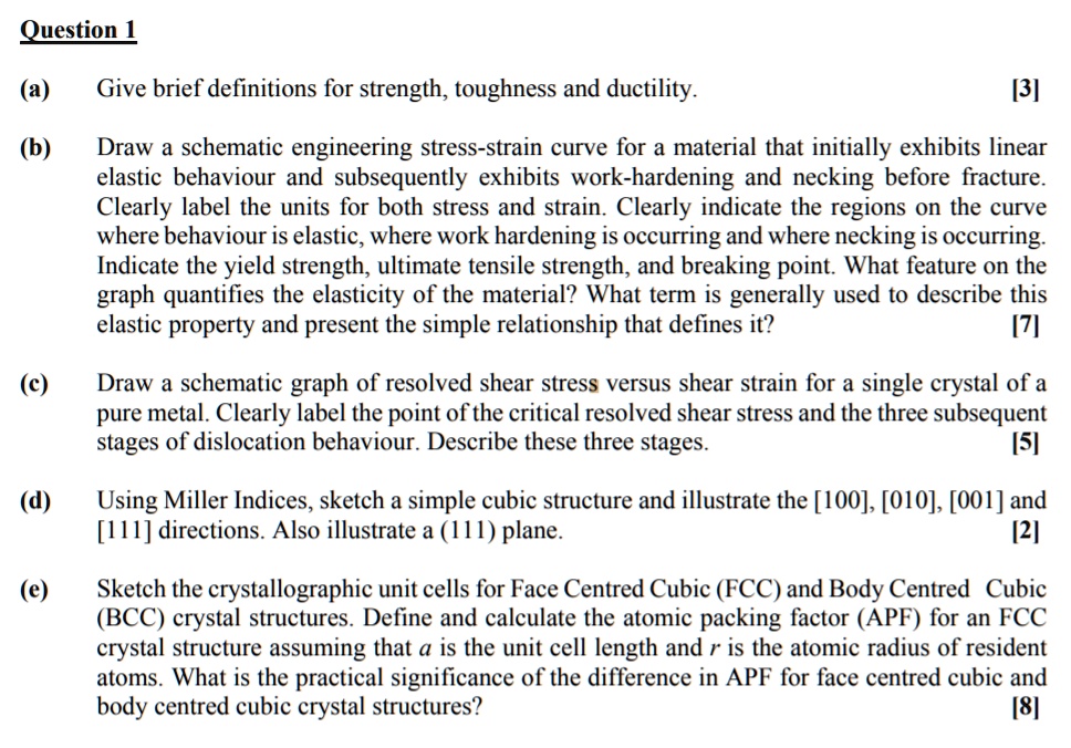 SOLVED: (a) Give brief definitions for strength, toughness, and ...