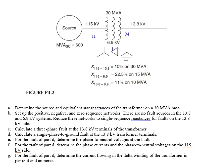 FIGURE P4.2 30 MVA 115 kV 13.8 kV Source M H 6.9 kV MVAsc = 600 X115-13.8 = 10% on 30 MVA X115-6 ...