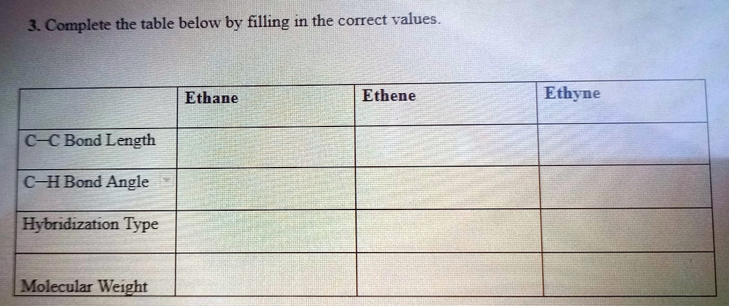 3. Complete the table below by filling in the correct values. C-C Bond Length C-H Bond Angle ...