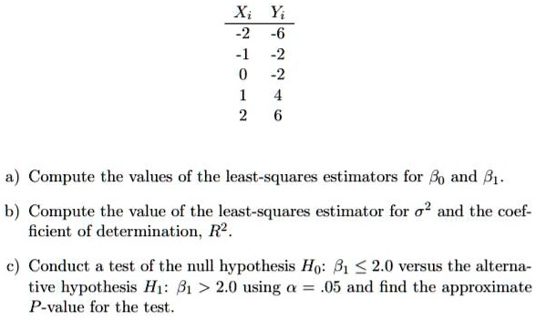 SOLVED: Compute the values of the least-squares estimators for B0 and ...