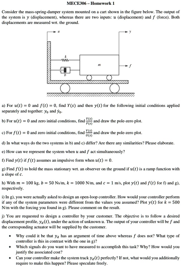 SOLVED: MECE306 - Homework 1 Consider the mass-spring-damper system ...