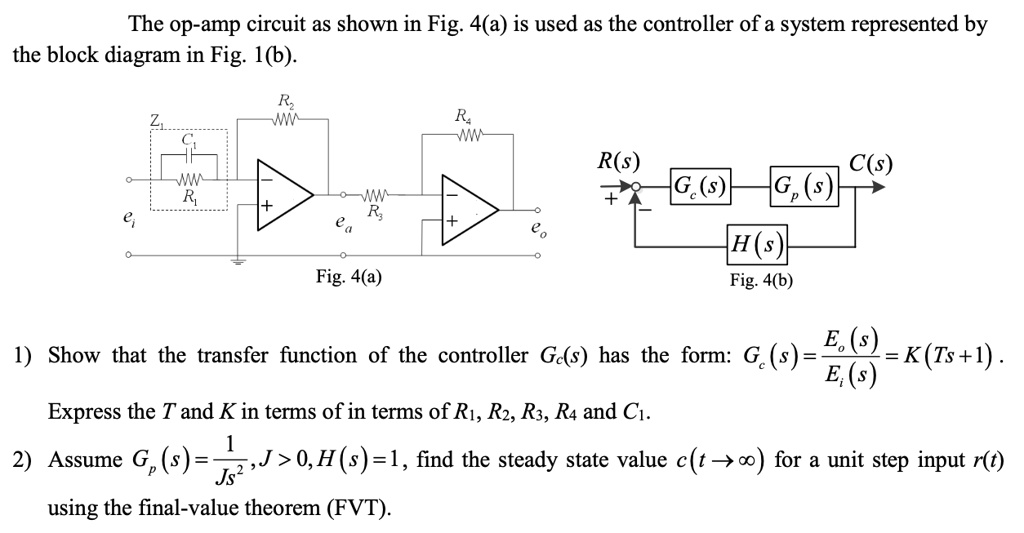 SOLVED: The op-amp circuit as shown in Fig. 4(a) is used as the controller of a system ...