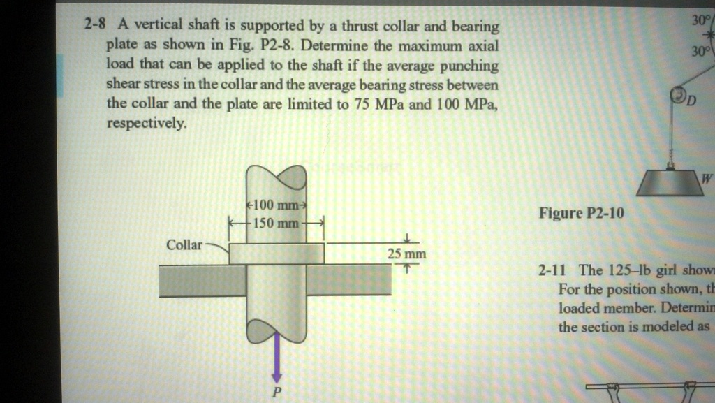 2-8 A vertical shaft is supported by a thrust collar and bearing plate ...
