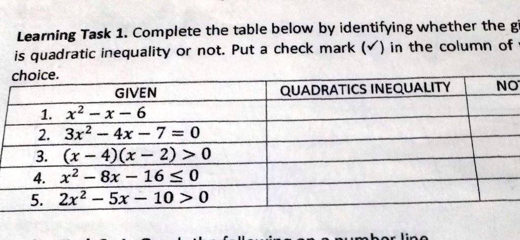 SOLVED: 'pls answer my module i give 10 pts for this Learning Task 1 ...