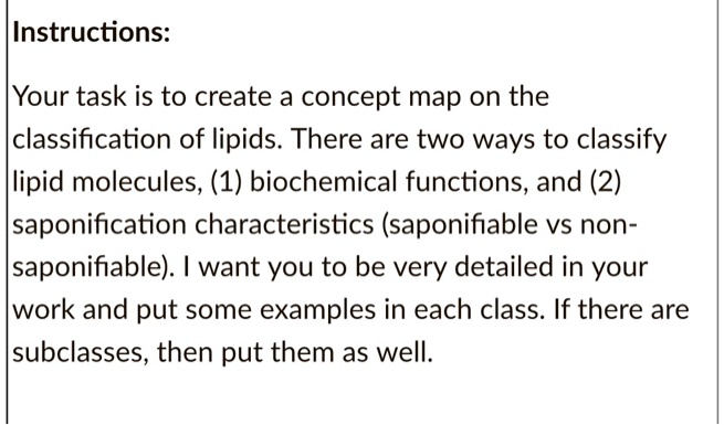 SOLVED: Instructions: Your task is to create a concept map on the ...
