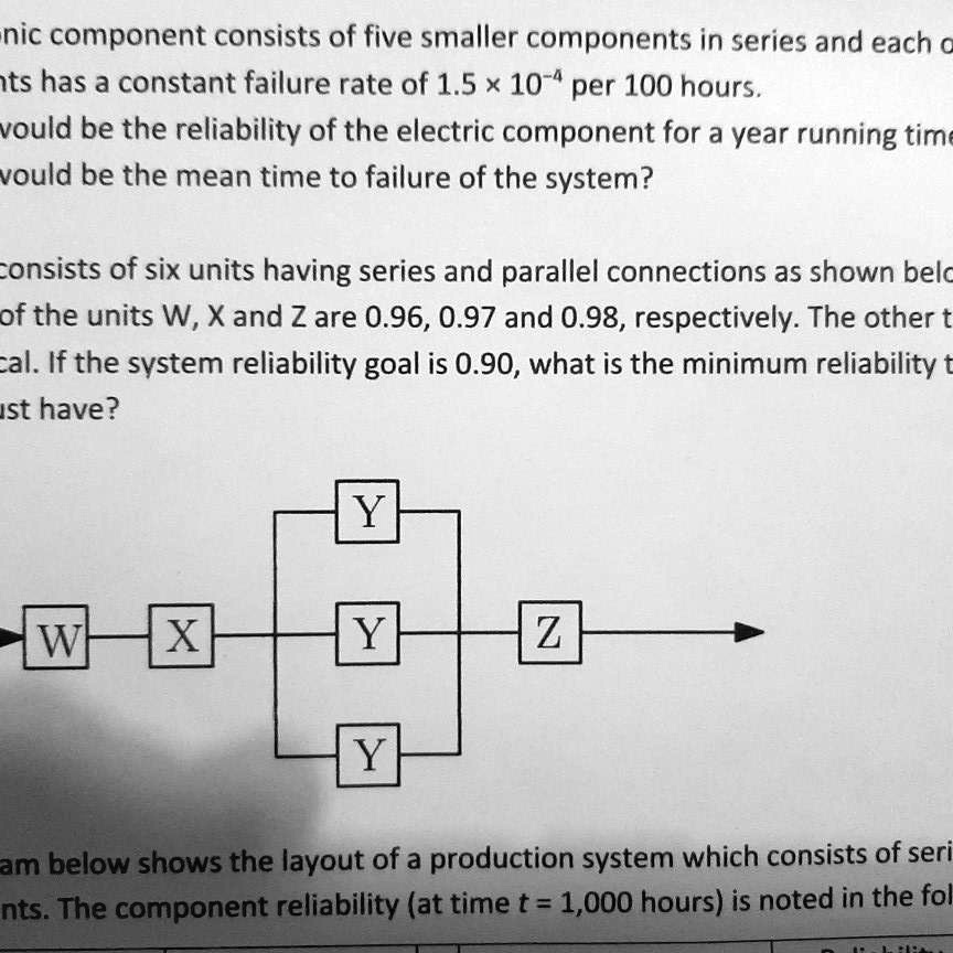 SOLVED:nic component consists of five smaller components in series and each â‚¬ Its has a ...