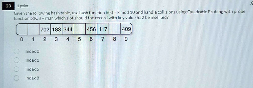 Solved Given The Following Hash Table Use Hash Function Hk K Mod 10 And Handle Collisions