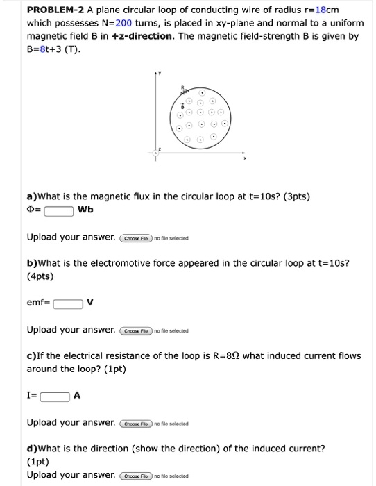 problem 2 plane circular loop of conducting wire of radius r 8cm which possesses n200 turns is ...