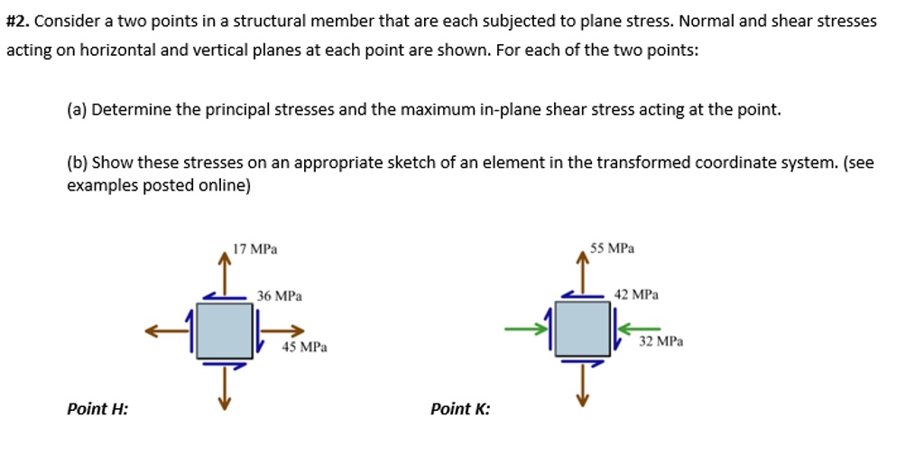 #2. Consider a two points in a structural member that are each ...