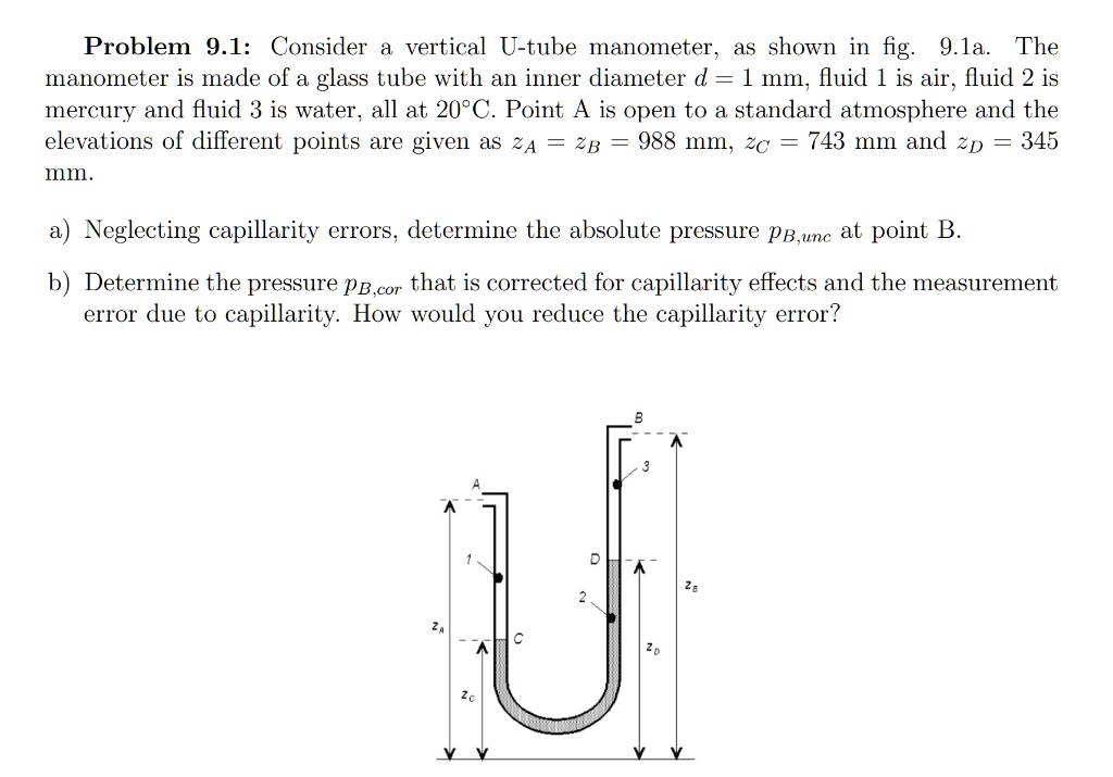 Problem 9.1: Consider a vertical U-tube manometer, as shown in fig. 9 ...