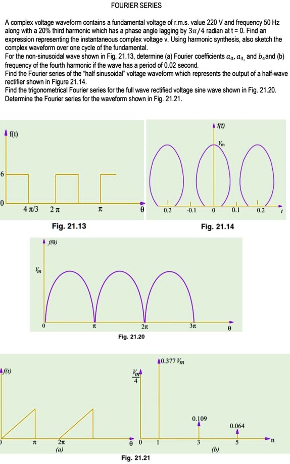 fourierseries a complex voltage waveform contains a fundamental voltage ...