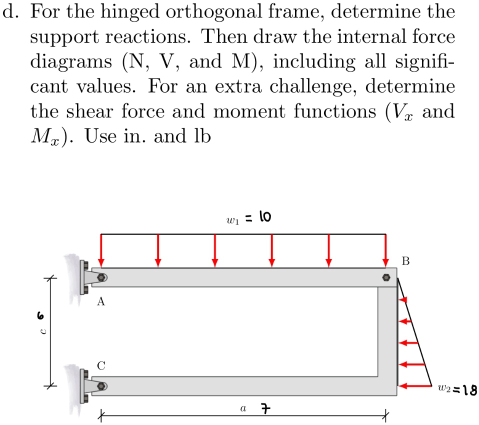 SOLVED: d. For the hinged orthogonal frame, determine the support ...
