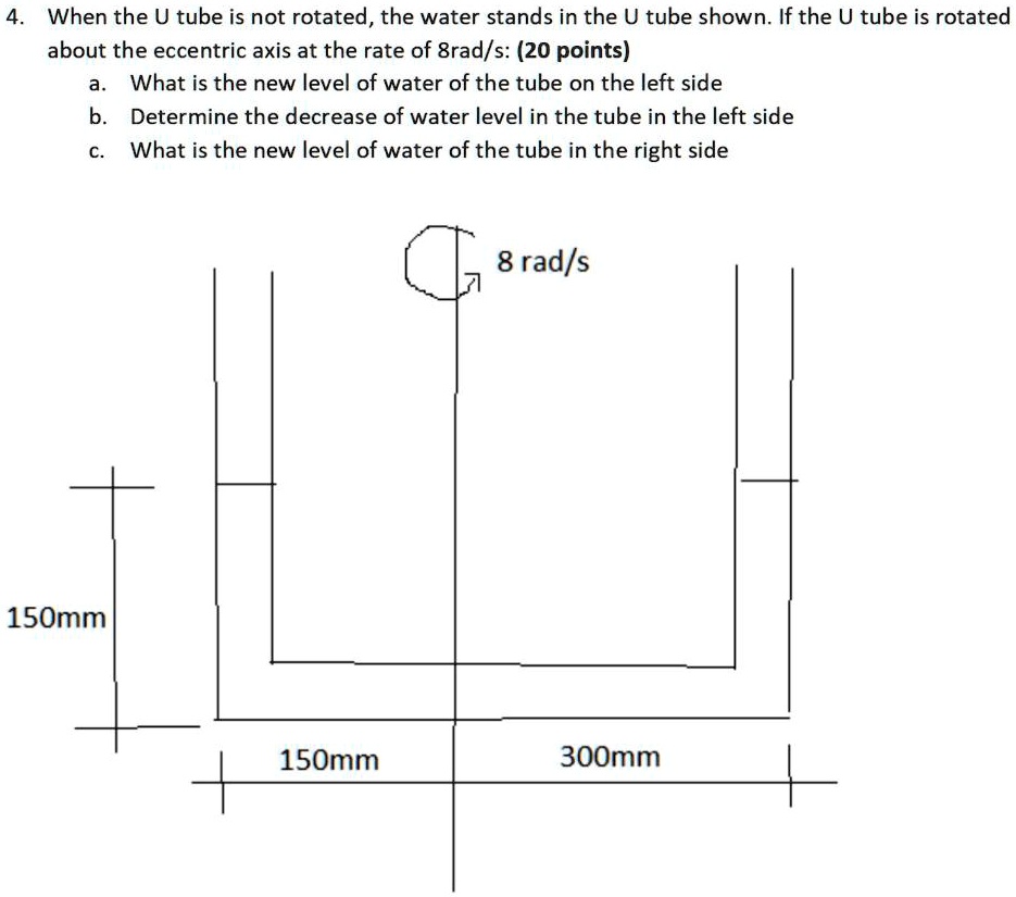 4. When the U tube is not rotated, the water stands in the U tube shown ...