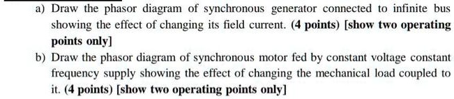 SOLVED: a Draw the phasor diagram of synchronous generator connected to infinite bus showing the ...