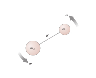 if the angular velocity is held constant by what factor must r change to double the rotational ...