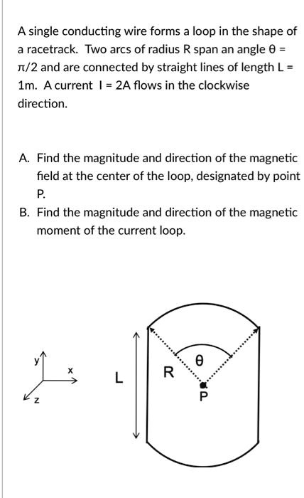 A single conducting wire forms a loop in the shape of a racetrack. Two ...