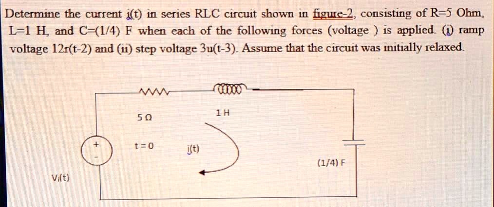 determine the current it in series rlc circuit shown in figure ...