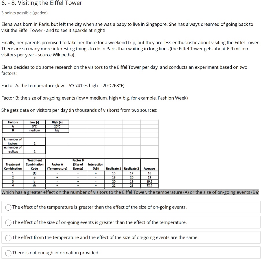 SOLVED:8. Visiting the Eiffel Tower 3 points possible (graded) Elena ...