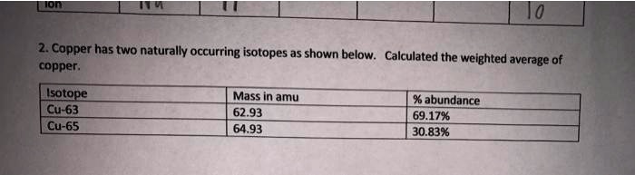 to 2 copper has two naturally occurring isotopes as shown below ...