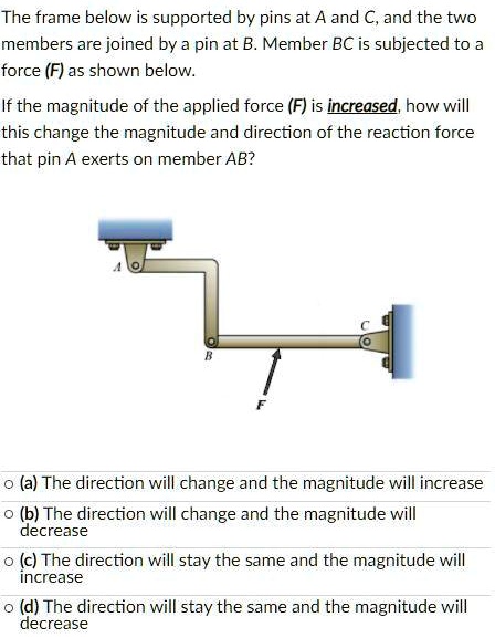 The frame below is supported by pins at A and C, and the two members ...