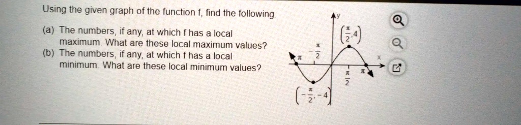 SOLVED: Using the given graph of the function (, find the following (a) The numbers if any; at ...