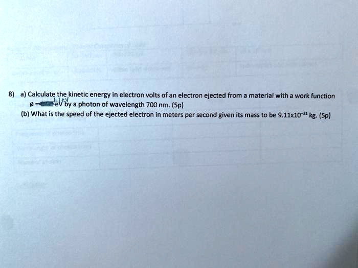 Solved A Calculate The Kinetic Energy In Electron Volts Of An