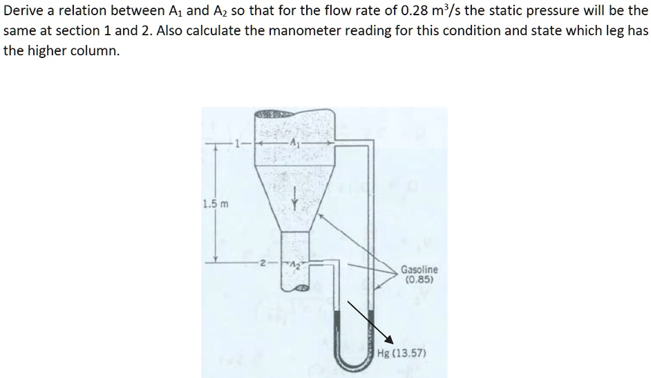 Derive a relation between A1 and A2 so that for the flow rate of 0.28 ...