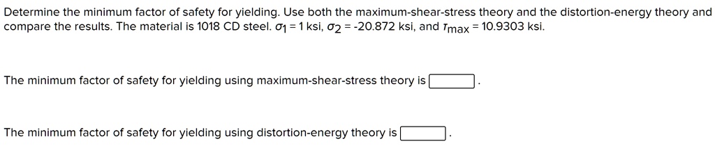 SOLVED: Determine the minimum factor of safety for yielding.Use both ...