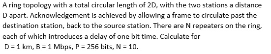 a ring topology with a total circular length of 2d with the two ...
