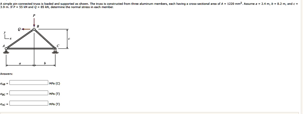 SOLVED: A simple pin-connected truss is loaded and supported as shown. The truss is constructed ...
