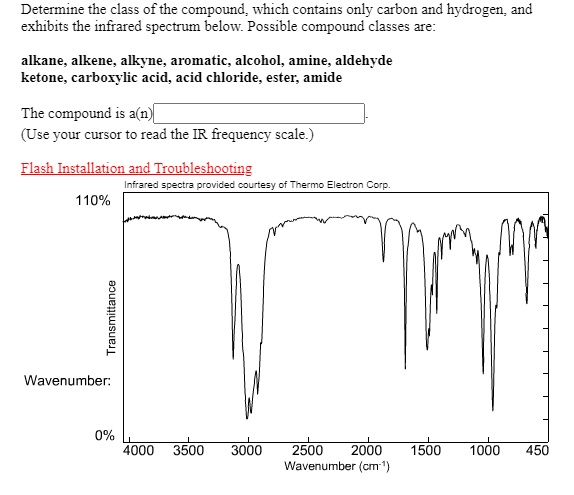 SOLVED: Determine the class of the compound which contains only carbon ...