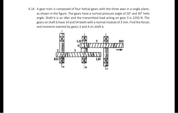 SOLVED: As shown in the figure, the gears have a normal pressure angle ...