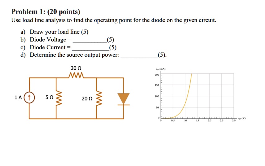 SOLVED: Problem I: (20 points) Use load line analysis to find the operating point for the diode ...