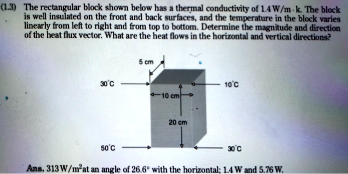 SOLVED: (1.3) The rectangular block shown below has a thermal ...