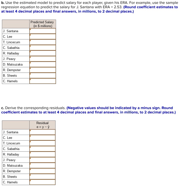 SOLVED: Use the estimated model to predict salary for each player ...