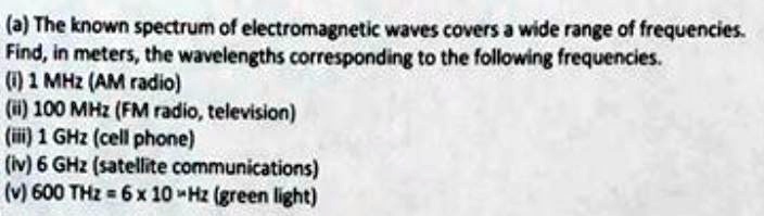 SOLVED: The known spectrum of electromagnetic waves covers a wide range ...