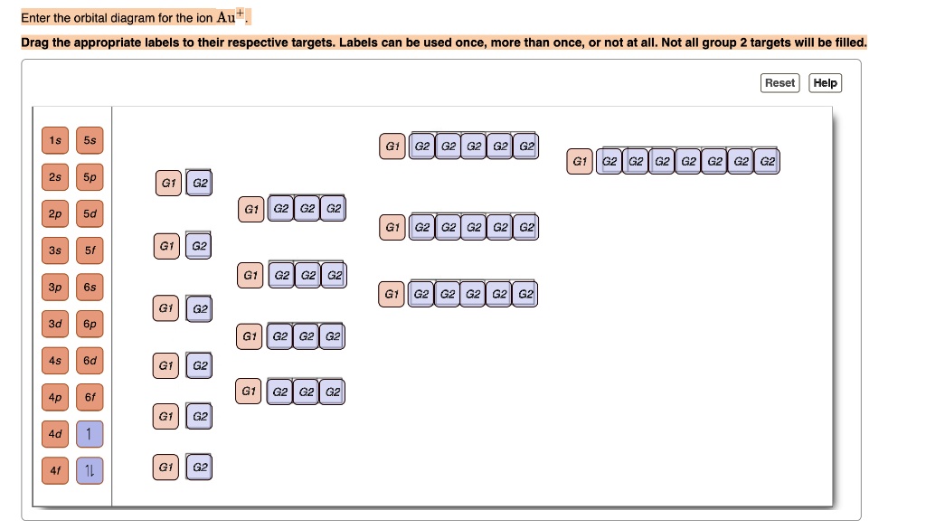 enter the orbital diagram for the ion au drag the appropriate labels to their respective targets ...