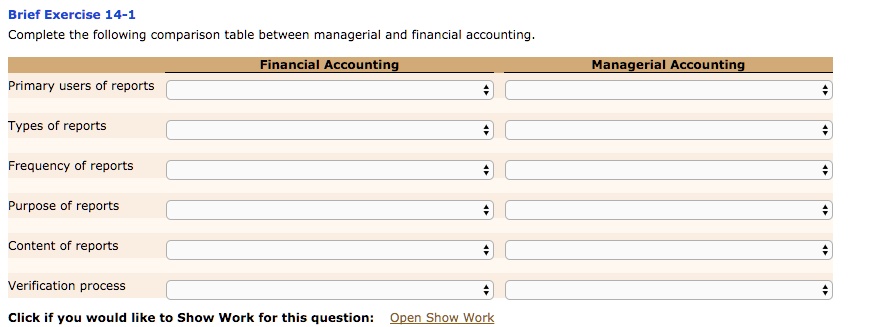 Complete the following comparison table between managerial and ...