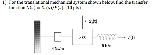 For the translational mechanical system shown below, find the transfer function G(s) = X(s)/F(s ...