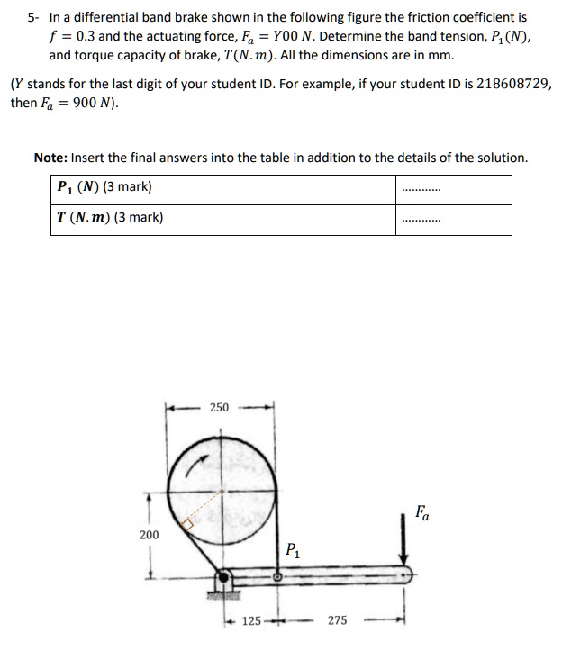 SOLVED: y = 9 In the differential band brake shown in the following ...