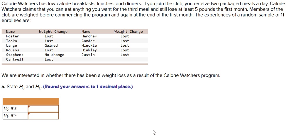 Calorie Watchers has low-calorie breakfasts, lunches, and dinners. If ...